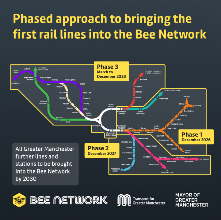 Introducing Bee Network - Rail | Public Sector News